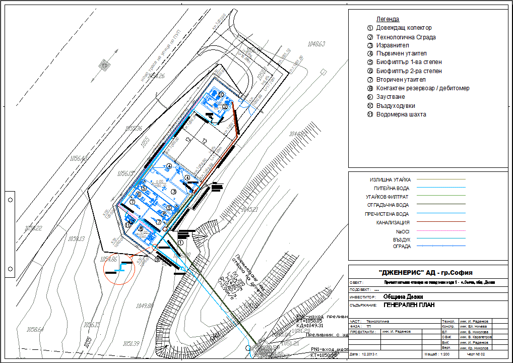 Технически проект, доставка, монтаж и пуск в експлоатация на ПСОВ 1 за ...